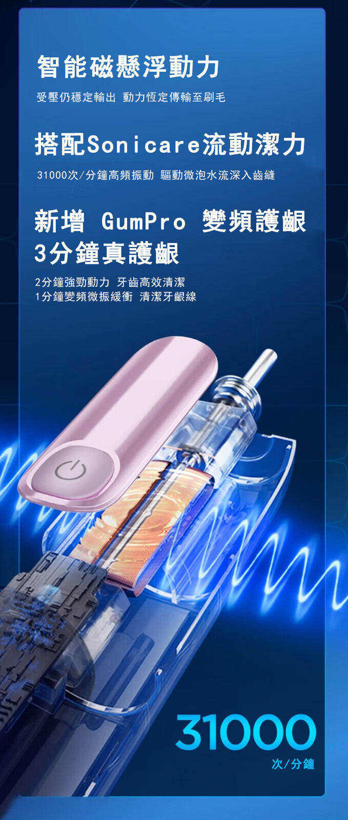 Philips 飛利浦 超聲波電動牙刷 HX3792 - 潮流特區